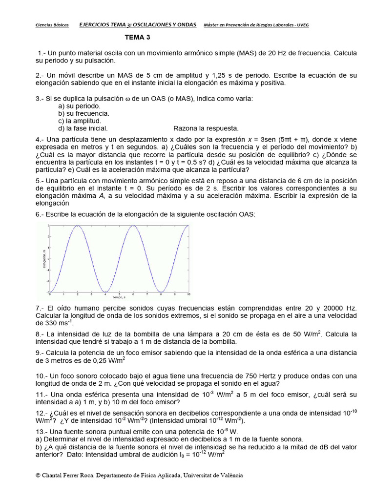 Ejercicios Tema3 | PDF | Sonido | Frecuencia