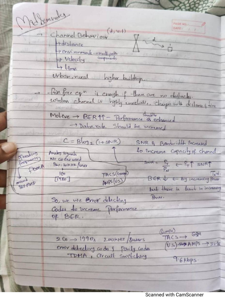 amc_syllabus_topics | PDF