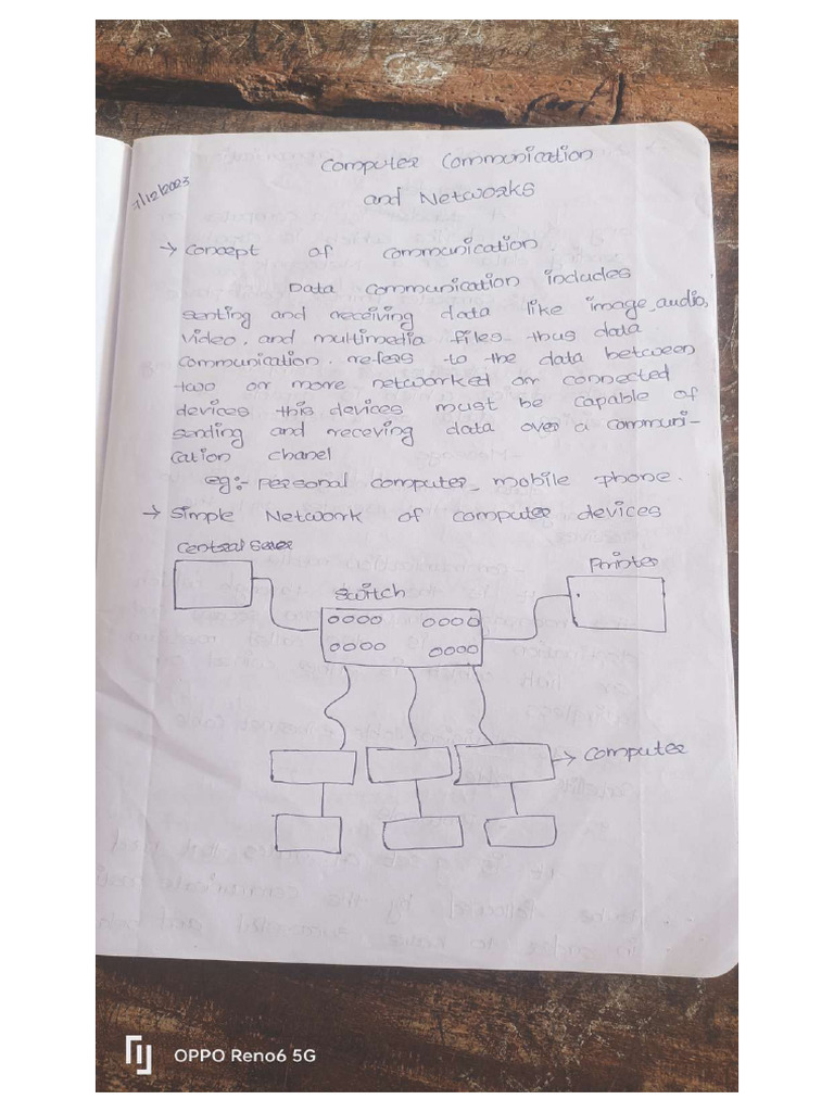 CCN Note First Module - Compressed | PDF | Osi Model | Internet Protocol Suite
