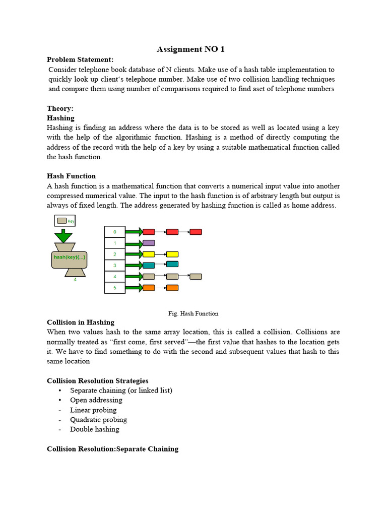 DSAL Ass1 Writeup | Download Free PDF | Algorithms And Data Structures | Algorithms