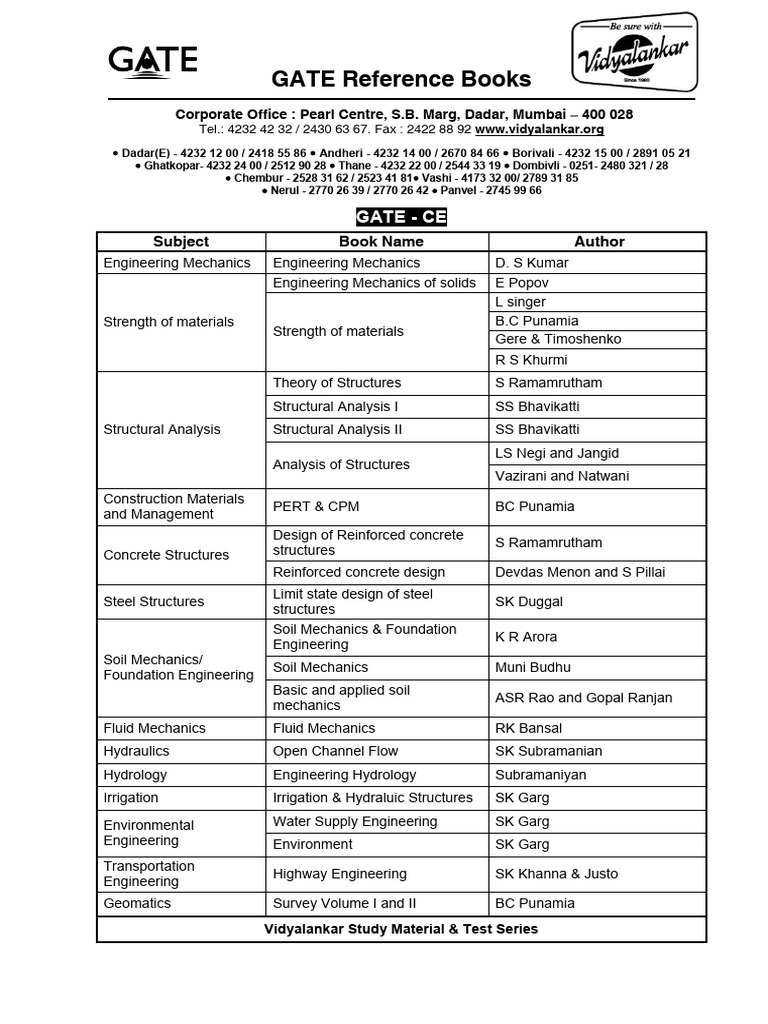 GATE Reference Books: Subject Book Name Author | PDF | Structural ...
