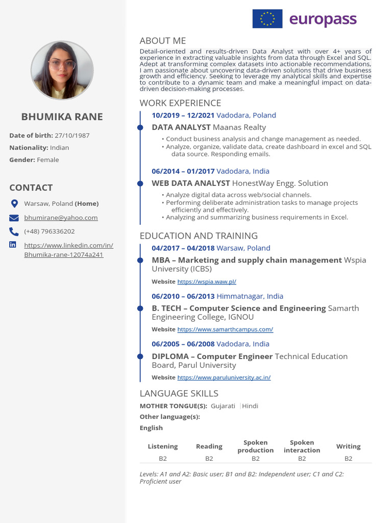 Data Analyst Pdf Data Analysis Data