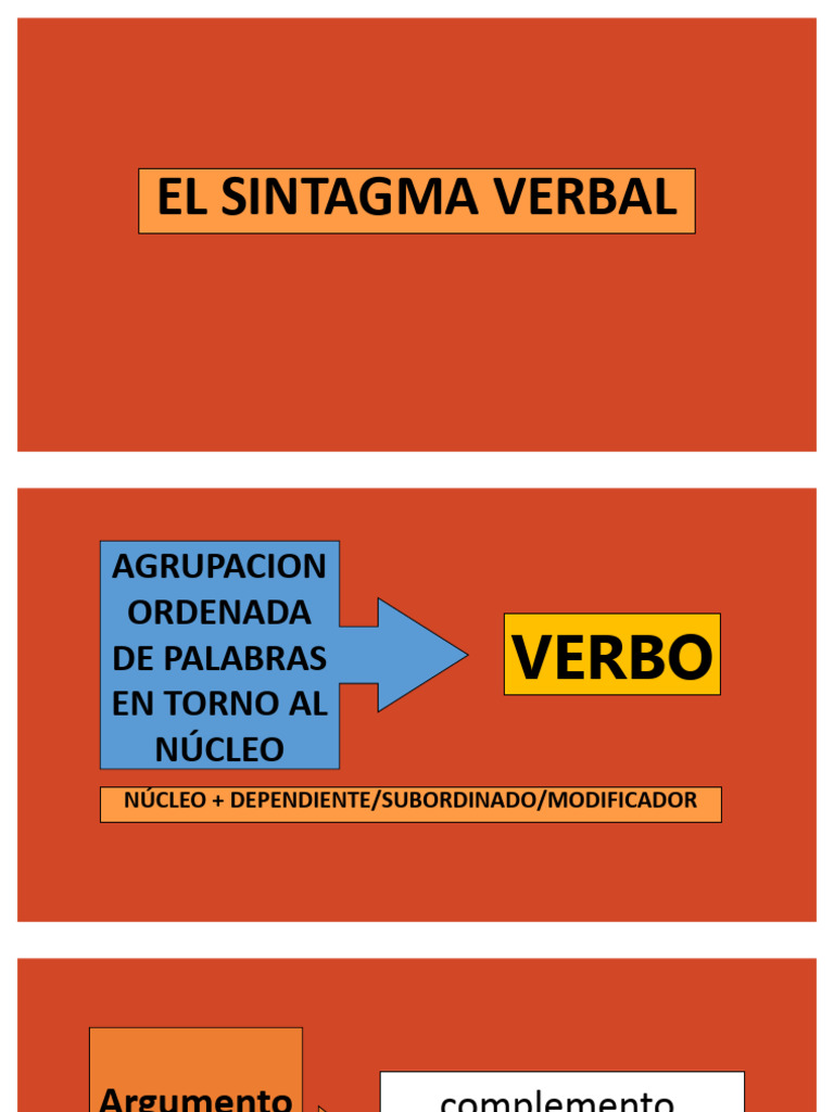 Sintagma Verbal | PDF | Verbo | Morfología