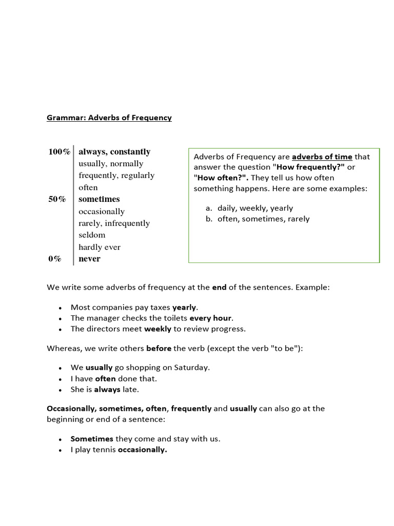 Adverb of Frequency | PDF | Language Arts & Discipline