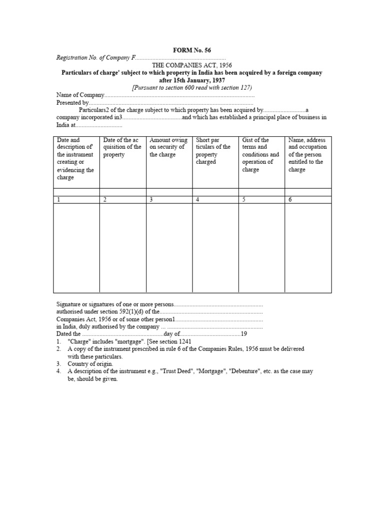 65 - FORM No. 56 Particulars of Charge' Subject To Which Property in ...