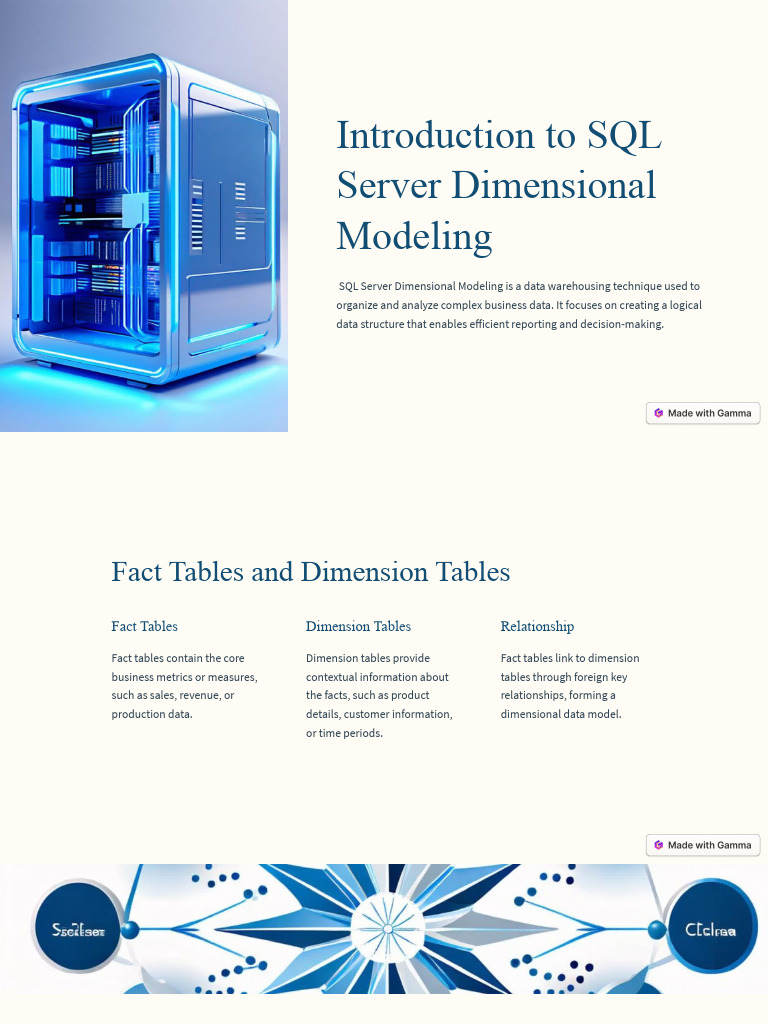 Introduction To SQL Server Dimensional Modeling | PDF | Databases | Business Intelligence
