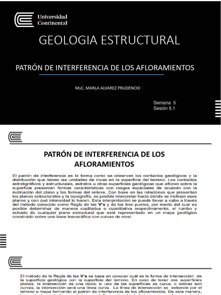 Semana 5.1 Patrón de Interferencia | PDF | Métodos y materiales de enseñanza | Ciencia y matemáticas