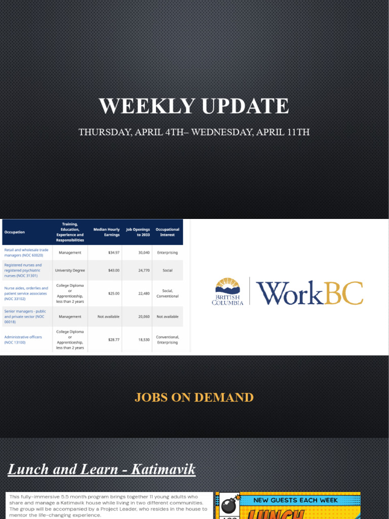 Weekly Update: Events & Opportunities | PDF | Operations Management ...