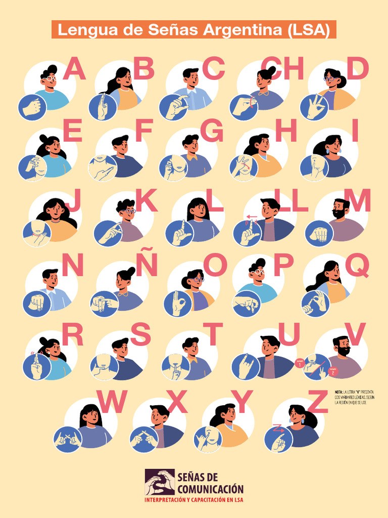 Abecedario Lengua de Senas Argentina 1 240409 171303 | PDF