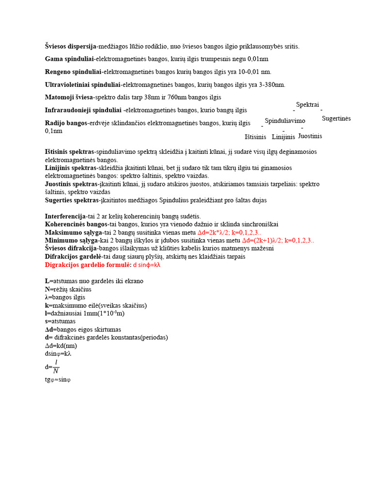 Šviesos Dispersija | PDF