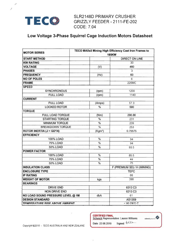 2111-Fe-202-M Data Sheet | PDF