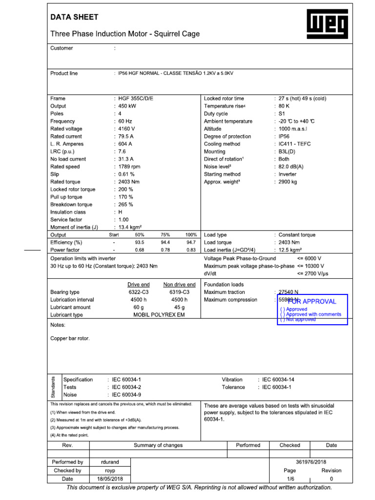 2114 CV 203 m1 Data Sheet | PDF