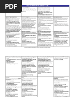 2025 DHET Teaching and Learning Plan Framework Final | PDF | Vocational ...