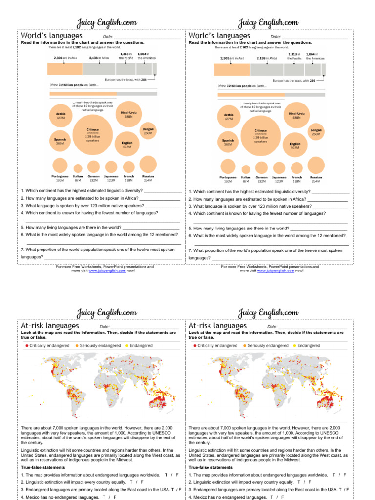2GC4 Saving Worlds Languages - Printable Materials - 2023-2024 | PDF | Cultural Assimilation ...