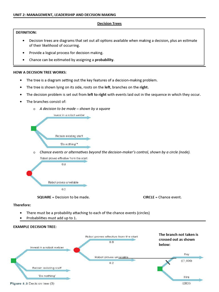 02 Decision trees | PDF | Decision Making | Probability