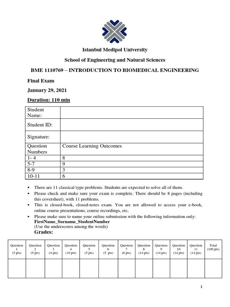 Intro2BME_Final_2020 | PDF | Biosensor | Electromyography
