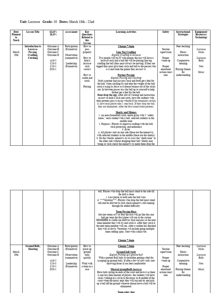 Lacrosse Unit Plan | Download Free PDF | Ball Games | Team Sports