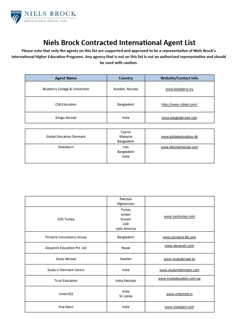copenhagen-business-college-agent-list-2023 | PDF