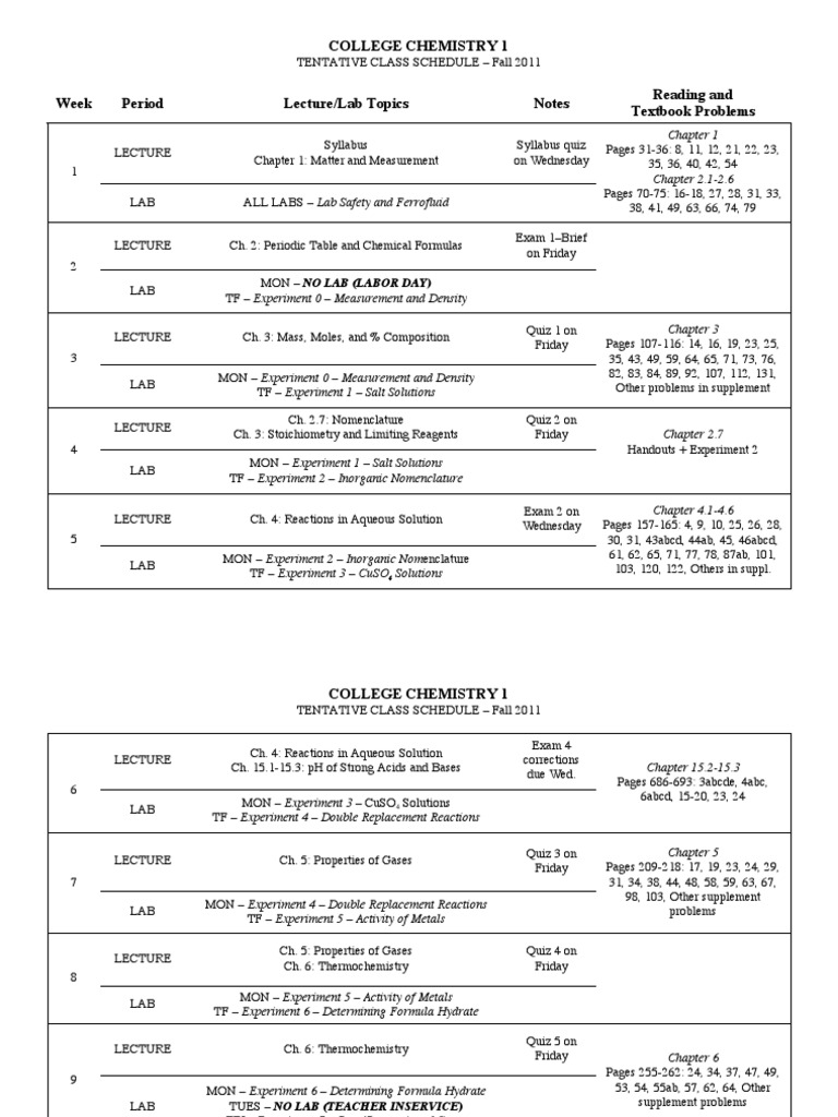 Chemistry Schedule | PDF | Molecules | Stoichiometry