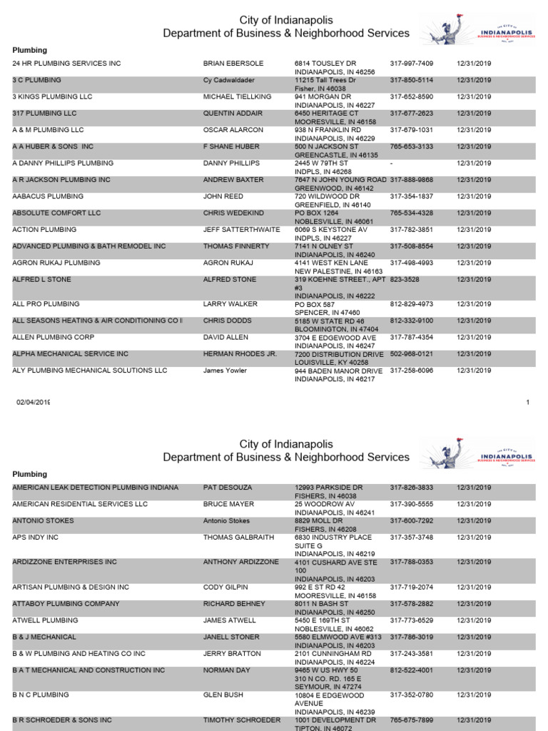 City of Indianapolis | PDF | Building Engineering | Home Appliance