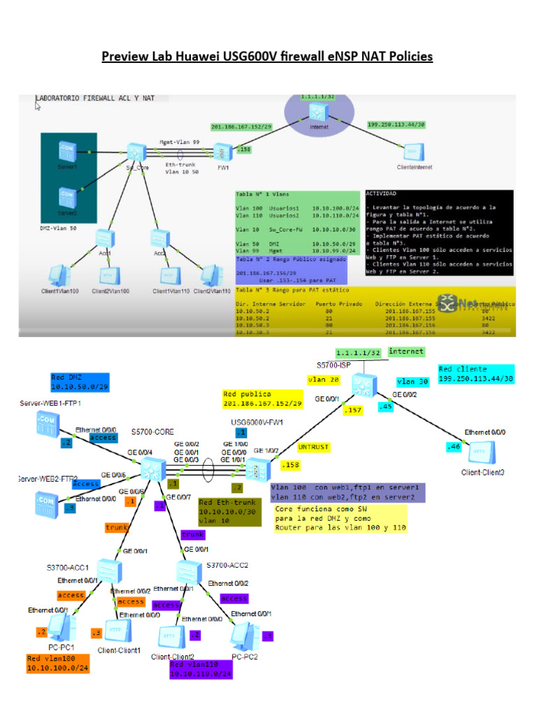 Preview Lab Huawei USG600V Firewall eNSP NAT Policies | PDF | Port ...