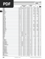 Martin Bow Models 1999-2004 Specifications | PDF | Loisirs