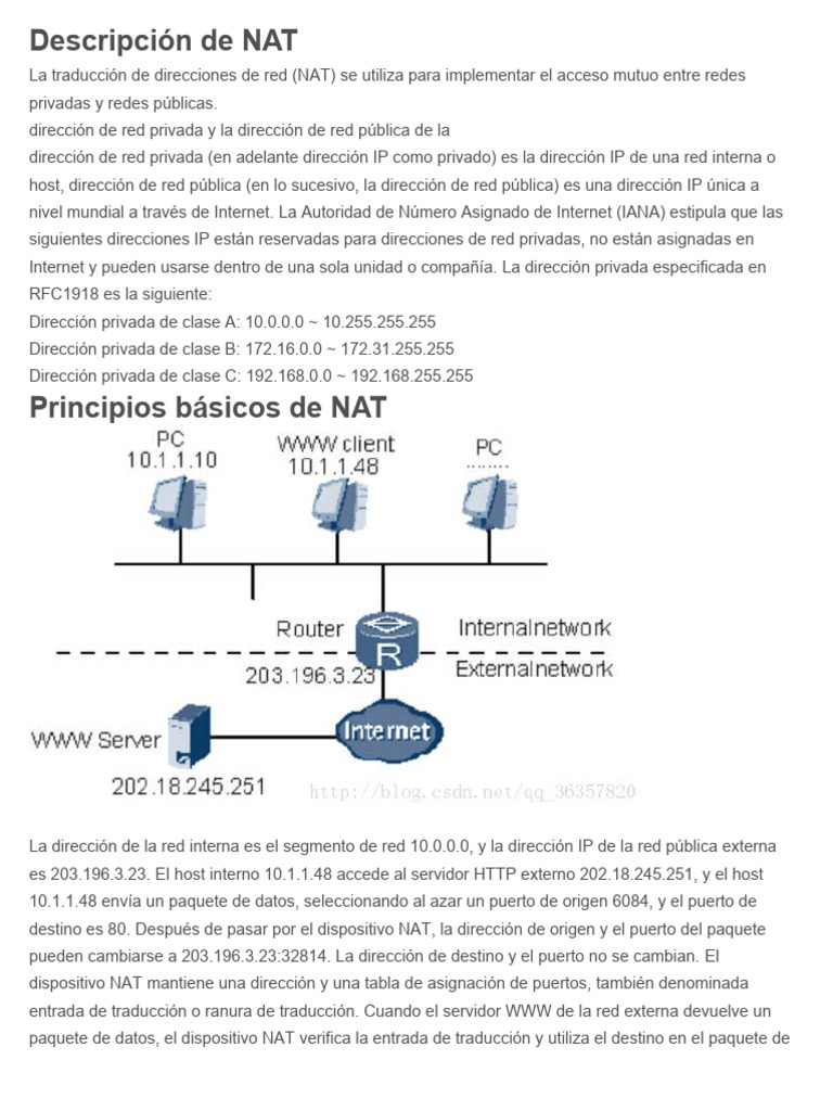 Descripción de NAT | PDF | Dirección IP | Transmisión de datos