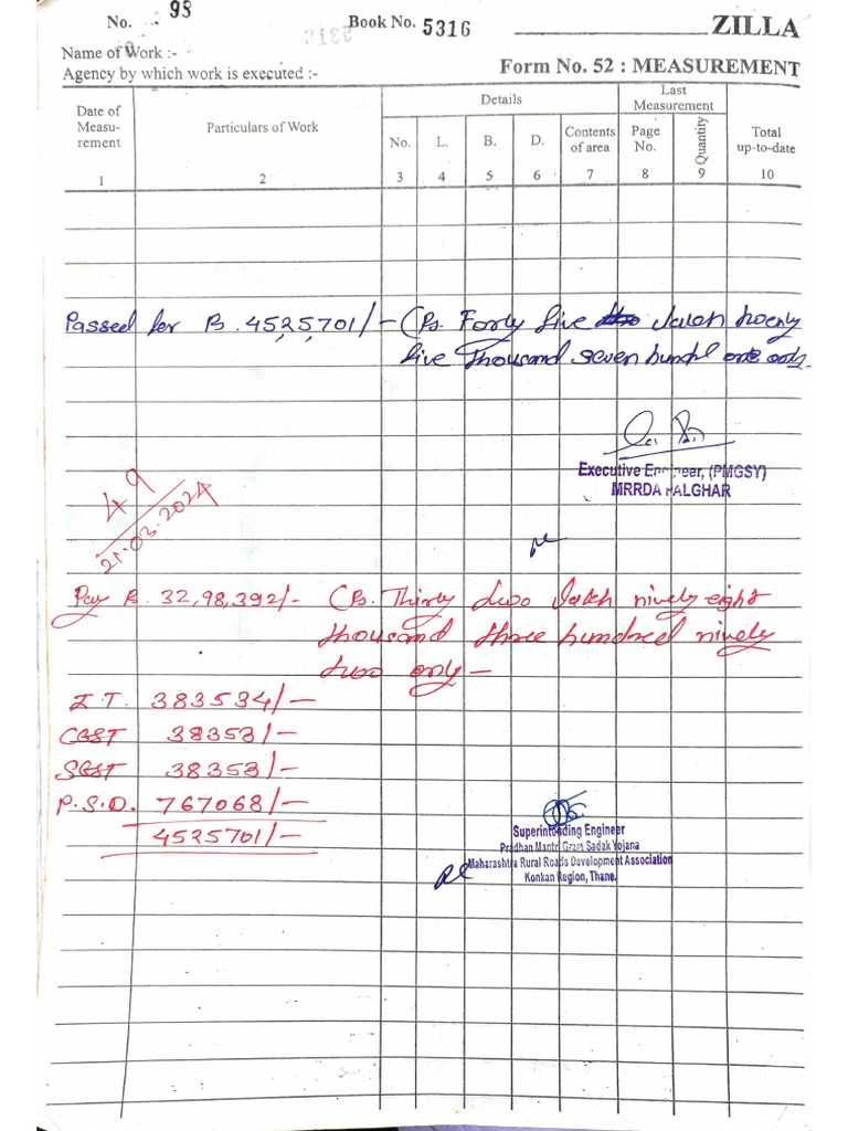 Palghar R&D Bill | PDF