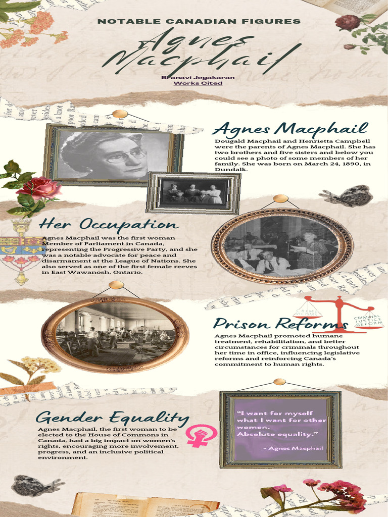 Agnes MacPhail - Notable Canadian Figures | PDF