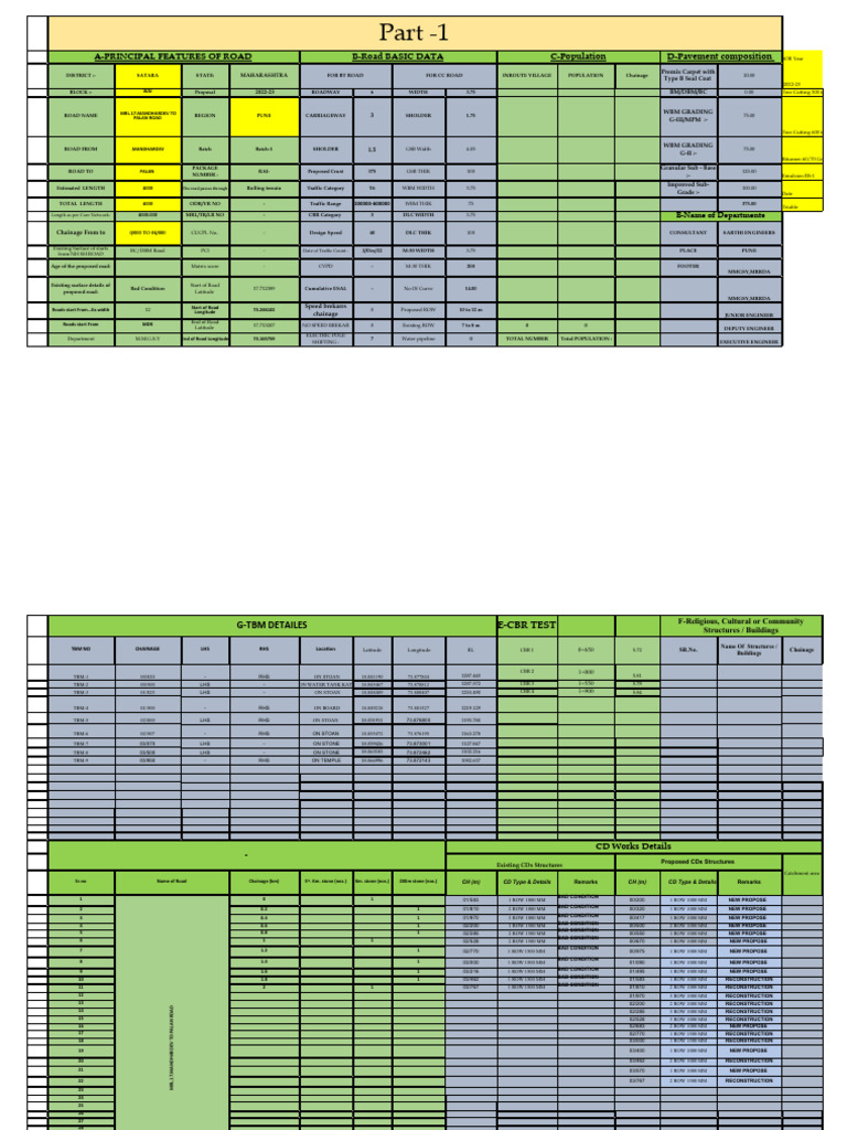 Mrl.17.Mandhardev To Palan Road Template | PDF | Transport | Land Transport