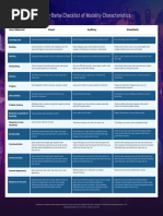 Intoxication Assessment Tool S C A B: Sober Influenced Intoxicated ...