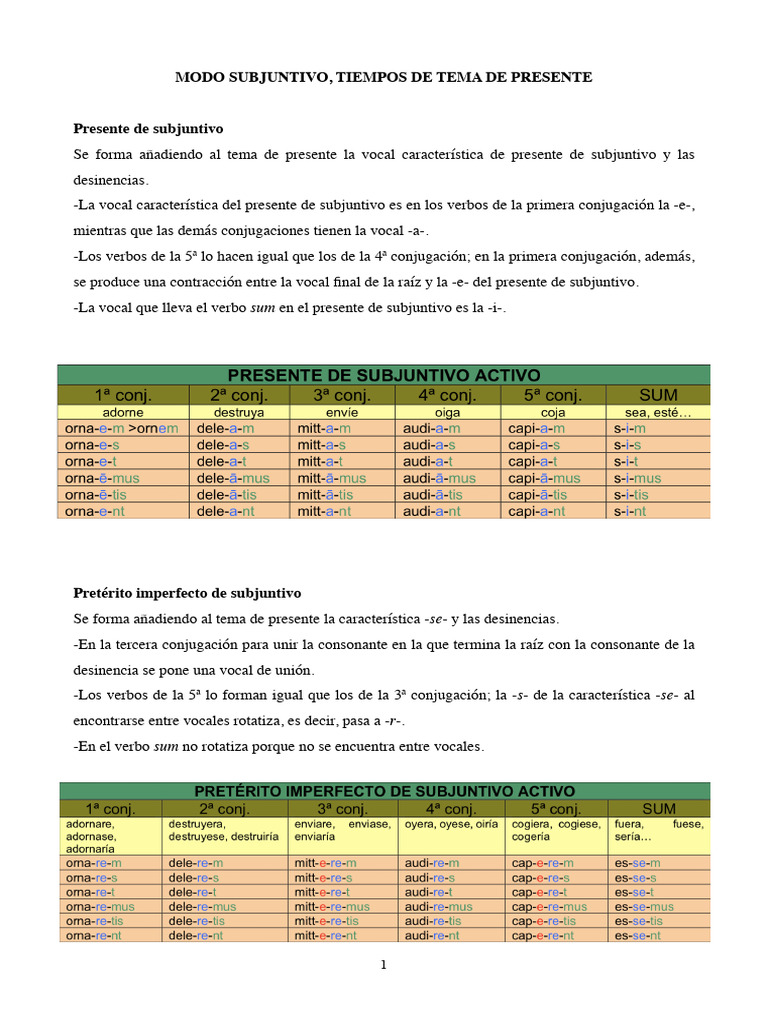 Modo Subjuntivo e Imperativo, Temas de Presente | Descargar gratis PDF ...