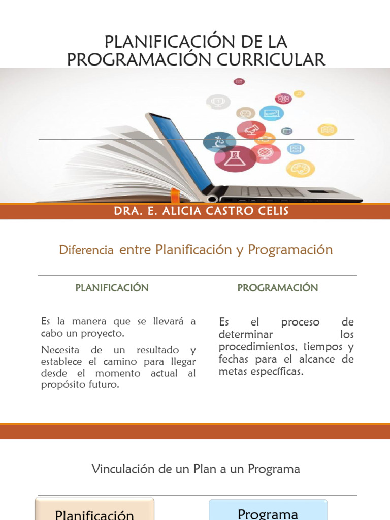 Planificación de La Programación Curricular. A.C. | PDF | Planificación ...