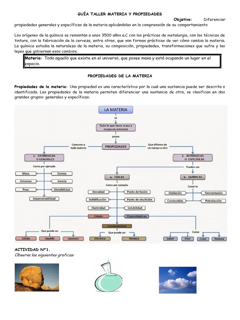 Guia Taller Materia y Propiedades | PDF | Celsius | Fahrenheit