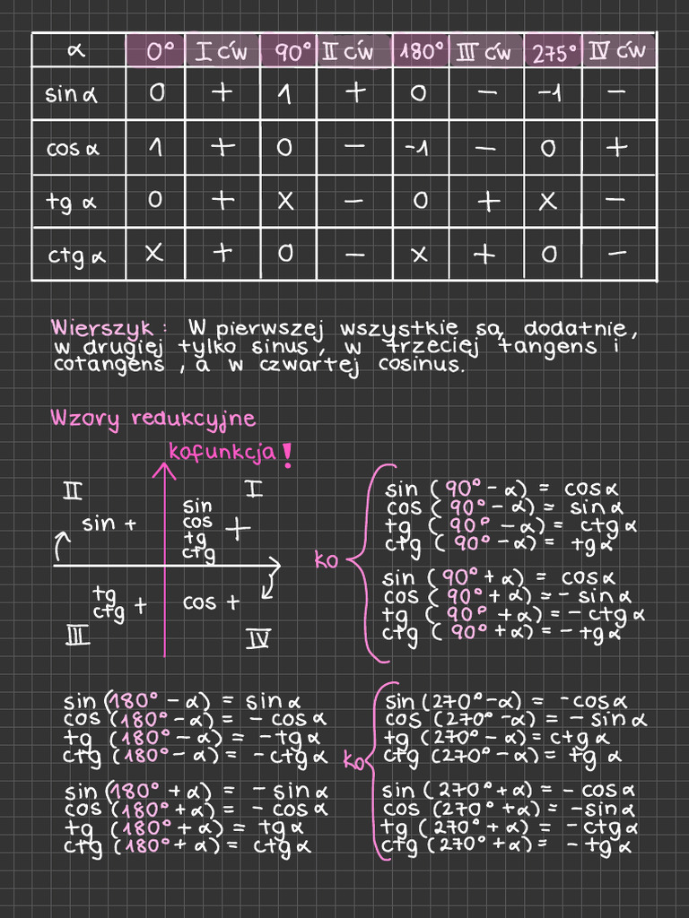 Teoria matematyka 3 | PDF