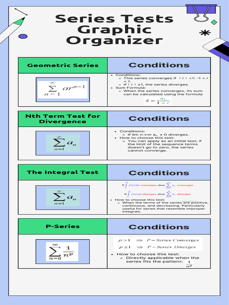 Series Test Graphic Organizer | PDF