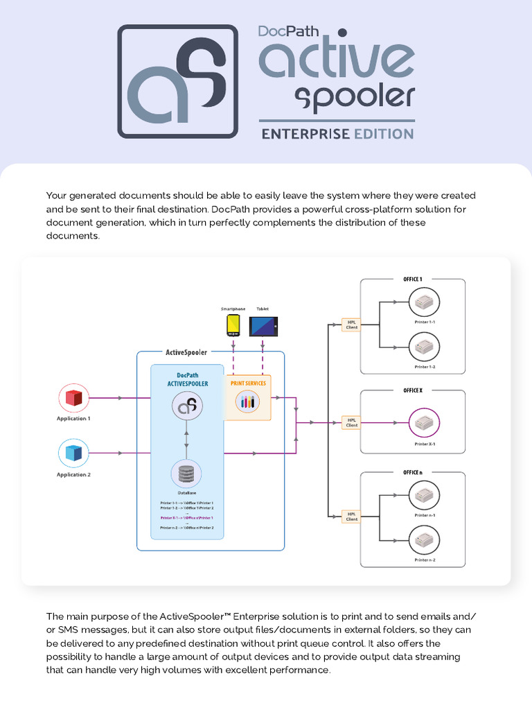 FAS ActiveSpooler TechnicalSummary EN A4 | PDF | Printer (Computing) | Computer Network