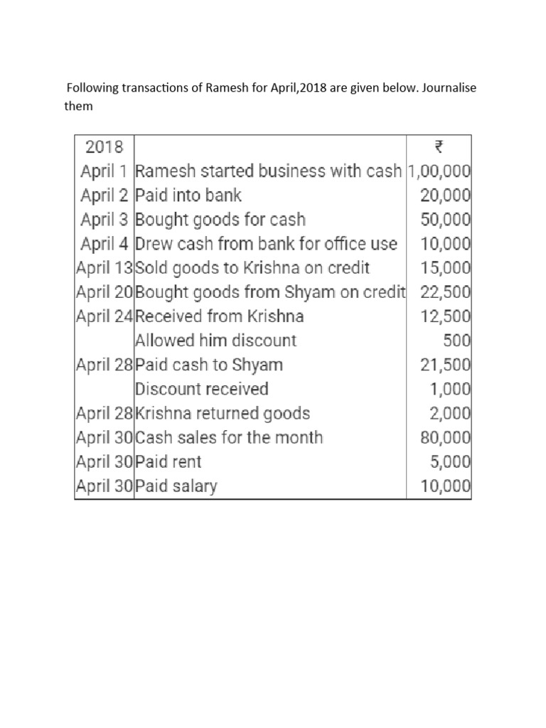 journal entries practice | PDF | Rupee | Cheque