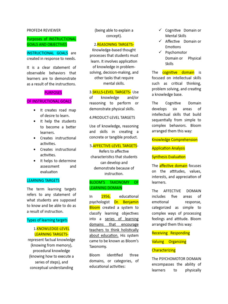 Profed4 Reviewer | Download Free PDF | Learning | Behavioural Sciences