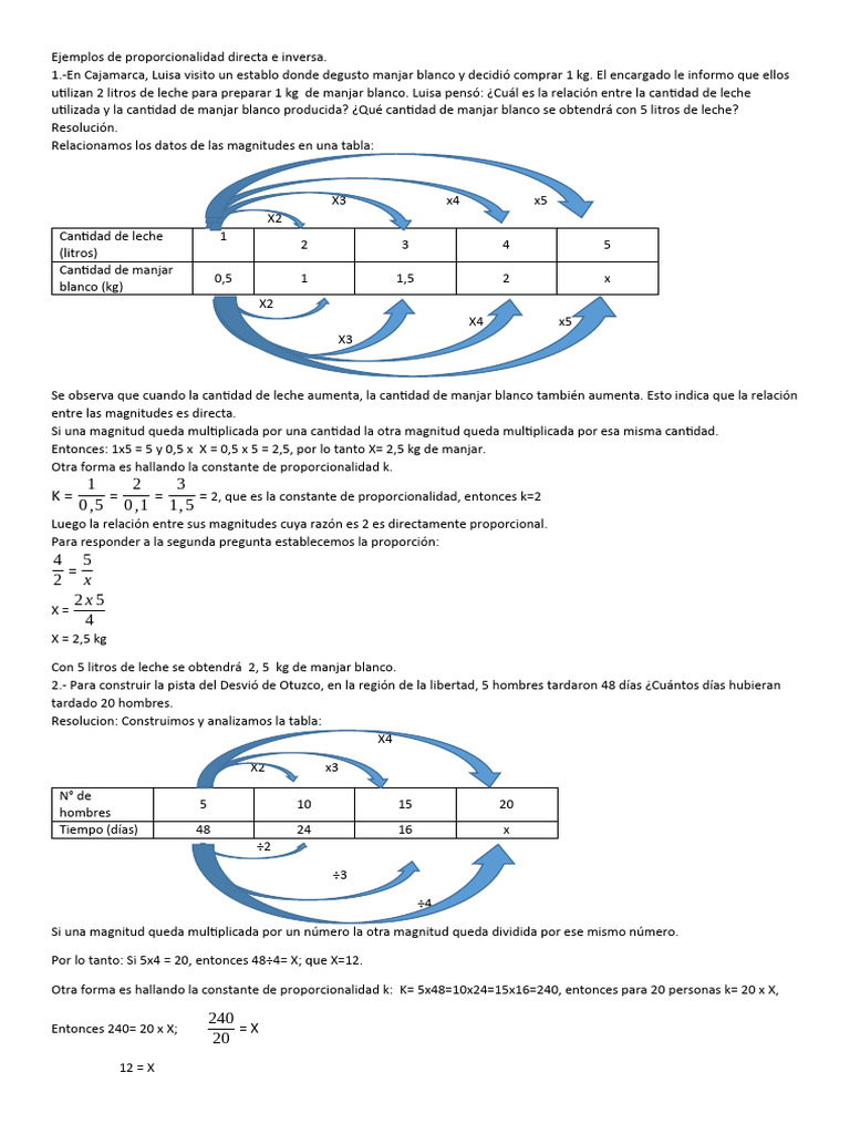 Ejemplos de proporcionalidad directa e inversa | PDF