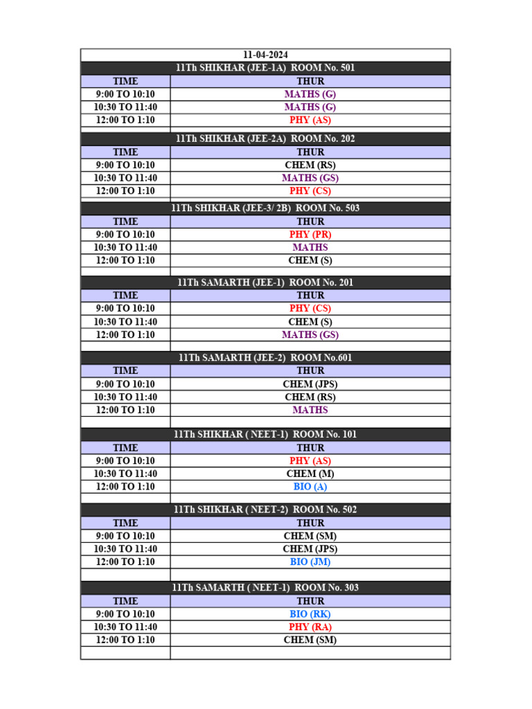 Maths (G) Maths (G) : Phy (As) | PDF