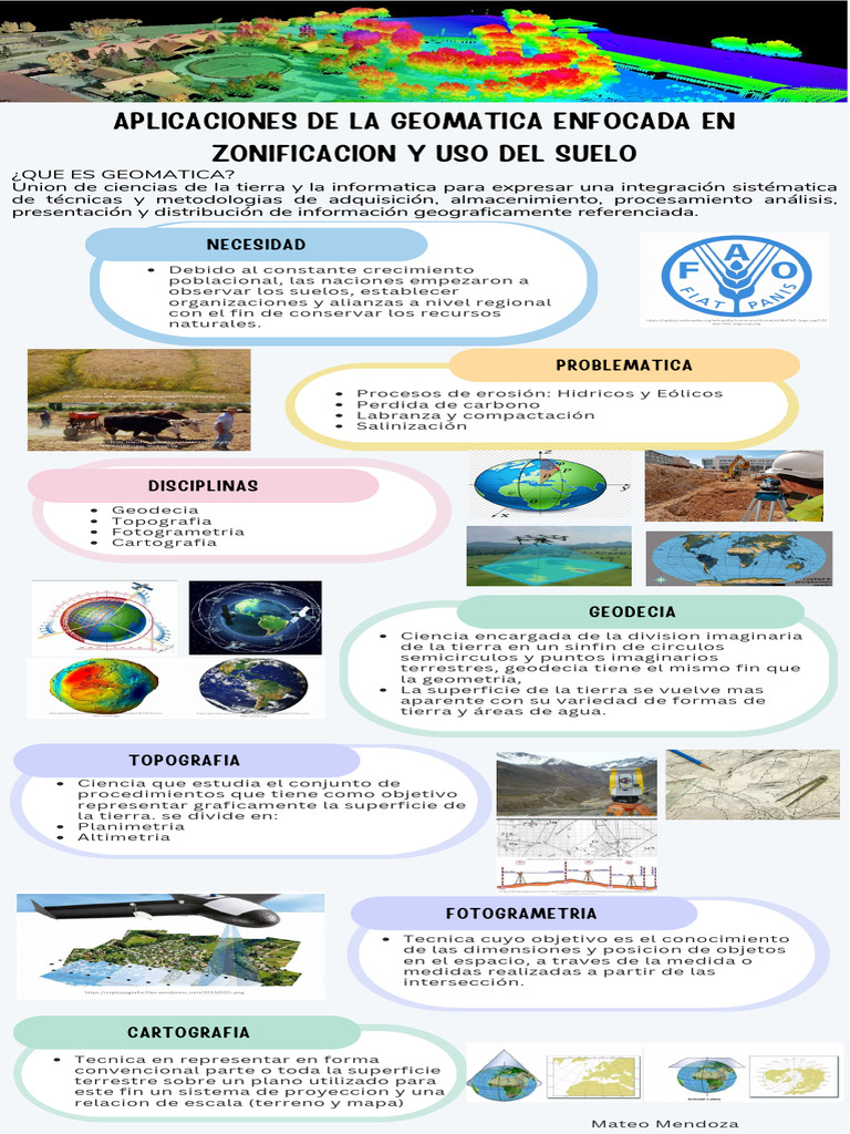 Infografia Geomatica | PDF | Tierra | Cartografía