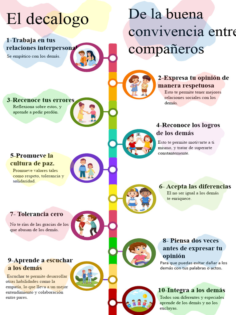 Decalogo Buena Convivencia | PDF