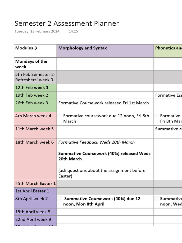 Semester 2 Assessment Planner | PDF