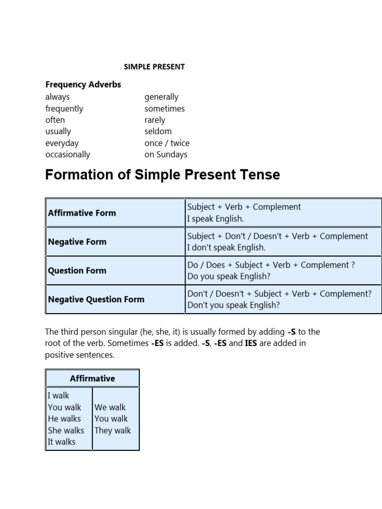 Simple Present Tense Guide | PDF