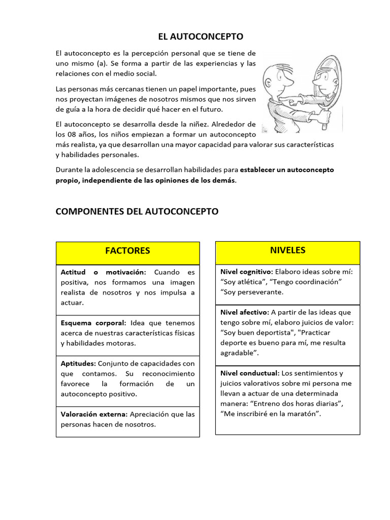 El Autoconcepto y Autoestima | PDF | Autoestima | Autoconcepto