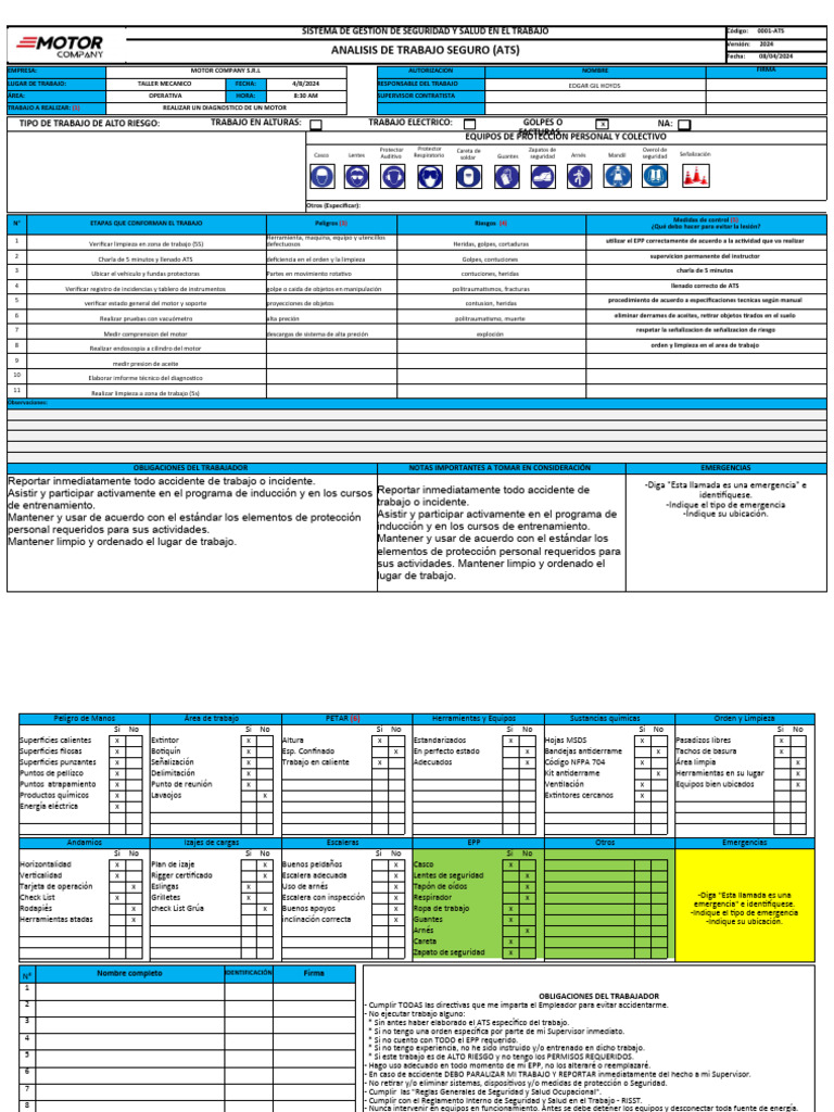 Formato Ats-Análisis de Trabajo Seguro | PDF | Seguridad y salud ...