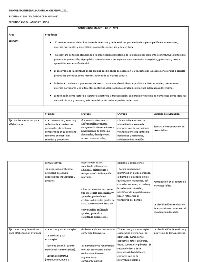 'Planificación Segundo Ciclo Mzo - Nov 2021 Completo 6to Dox Original ...