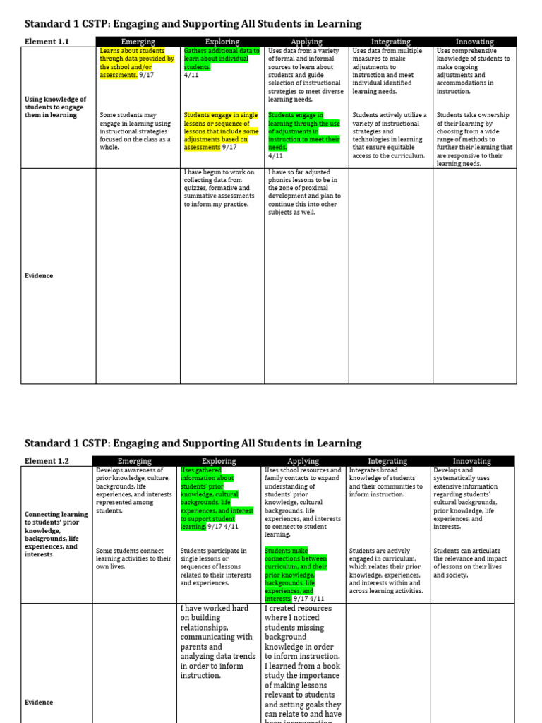 CSTP 1 CTP Continuum Chesmore | PDF | Reading Comprehension ...