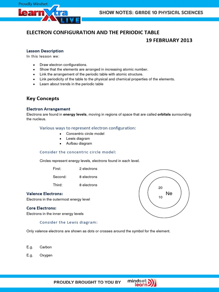 ELECTRON CONFIGURATION AND PERIODIC TABLE | PDF | Atomic Orbital ...
